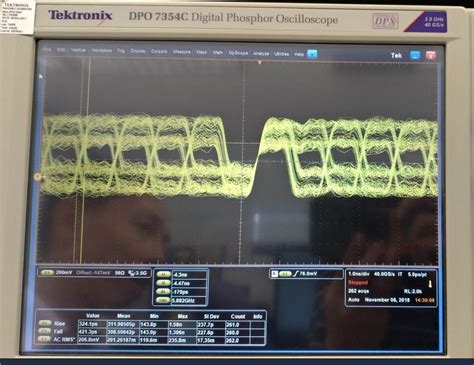 DS UB Q Q DS UB DS UB Eye Diagram Question Interface Forum Interface TI E E