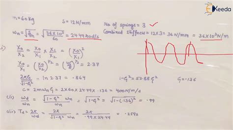 Logarithmic Decrement Of Numerical 3 Free Damped Single Degree Of Freedom Vibration System