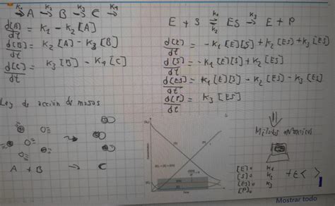 Solved Model And Solve Using Differential And Integral Chegg Com