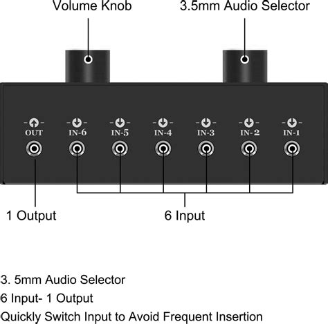Selector De Conmutador De Audio Estéreo De 6 Vías De 0138 In