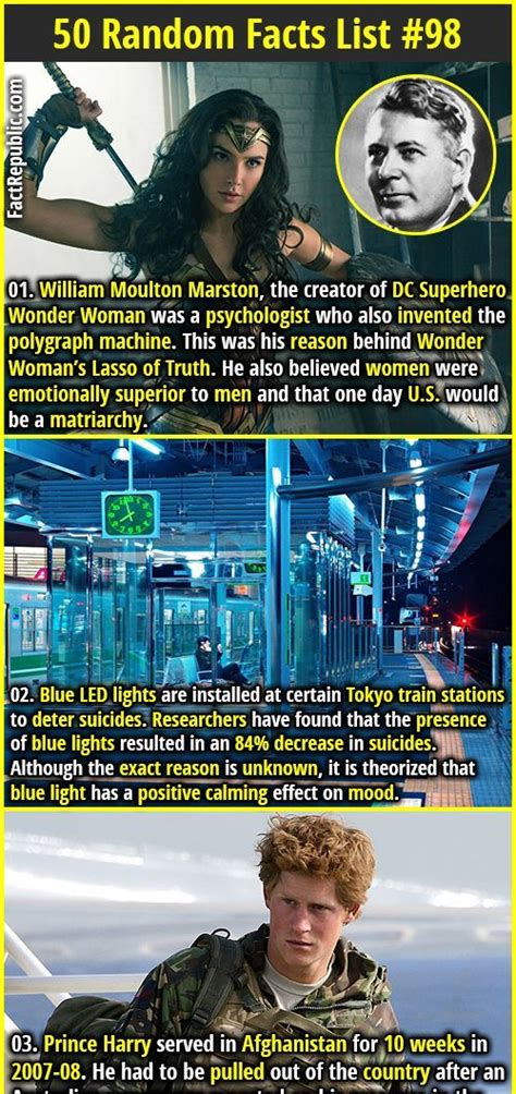 1 William Moulton Marston The Creator Of Dc Superhero Wonder Woman