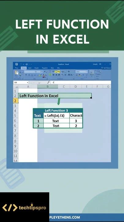 Mastering The Excel Left Function Extracting Text From The Left Side