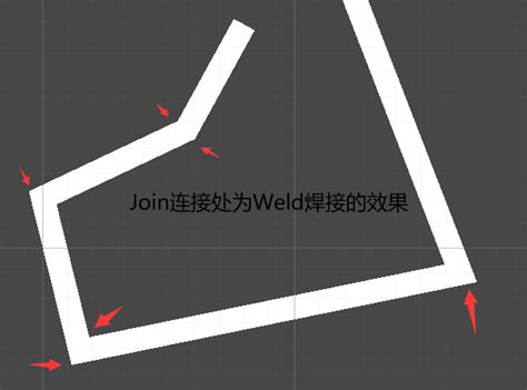 unity画线插件vectrosity的api详解 闭关修仙的小弟