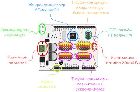 Multiservo Shield V