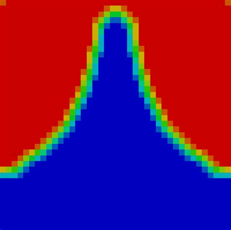 9 optimised designs for the heat sink problem subject to a vertical
