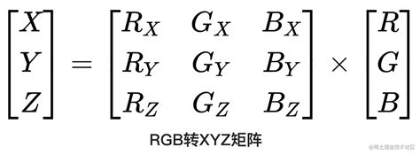 Hdr转sdr实践之旅 五 色域转换bt2020转bt709 掘金