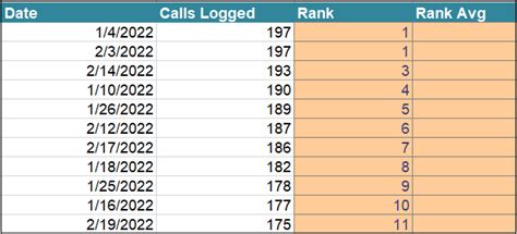 Configuration And Master Data In SAP Group Reporting