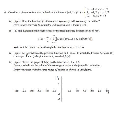 solved 0 1