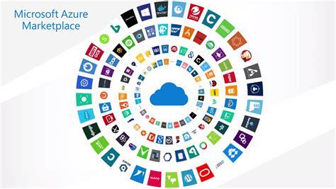 Analytics 365 Now Available In The Microsoft Azure Marketplace Tollring