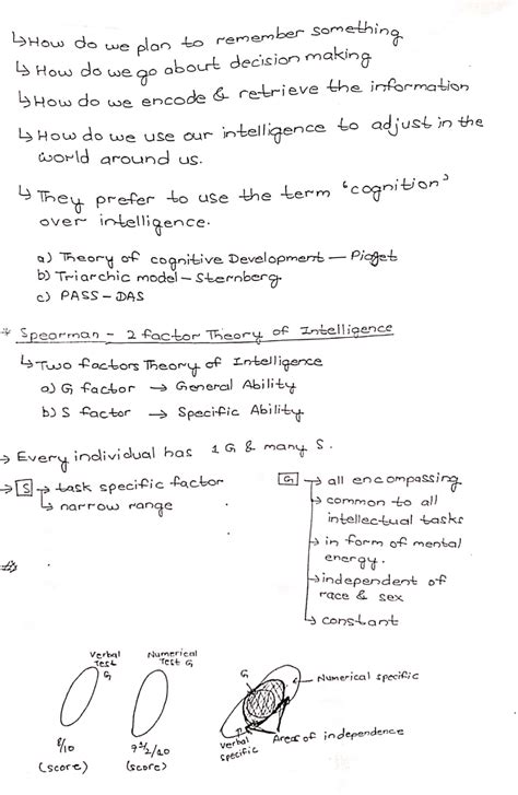 Mukul Pathak Psychology Optional Latest 2019 20 Class Notes English Medium My