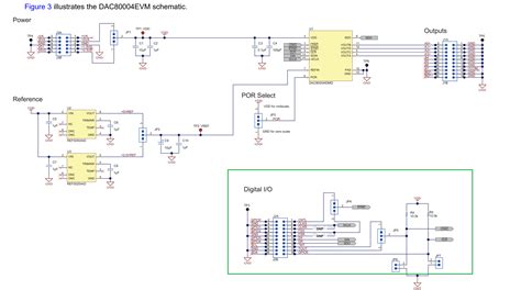 DAC EVM Board Data Converters Forum Data Converters TI E E Support Forums