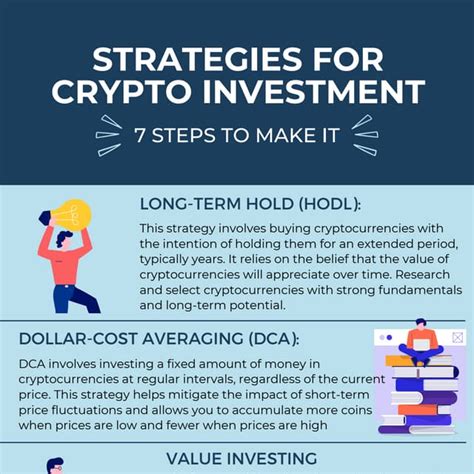 The Unicorn Token Infographics Pdf