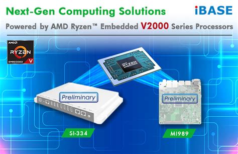 Next Gen Computing Solutions Powered By Amd Ryzen™ Embedded V2000