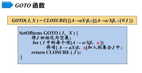 【编译原理】自下而上语法分析 lr分析方法总结 lr分析法 csdn博客