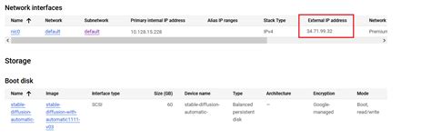 Step By Step Guide To Setup Stable Diffusion On Gcp