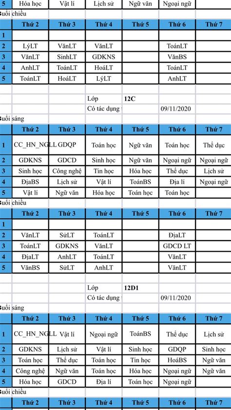 Computer Parts Diagram