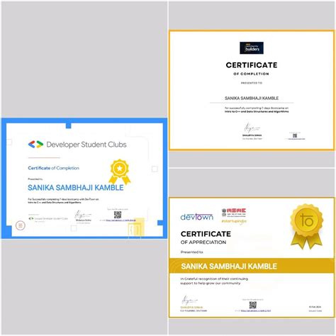 Sanika Kamble On Linkedin Cplusplus Datastructures Algorithms