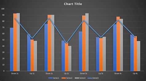 wireguard performance r pivpn