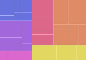 Treemap AmCharts 5 Documentation