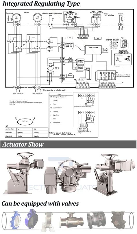 as400 part turn bernard motorized valve actuator sinopro sourcing