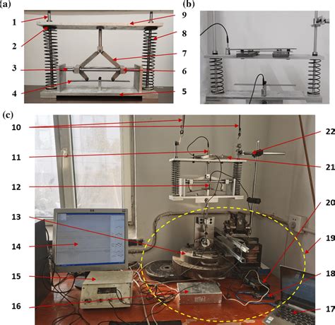 A The Prototype Of The Aqzs Vi B The Linear Vibration Isolator And C