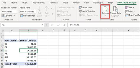 How To Refresh A Pivot Table In Excel Google Sheets Automate Excel