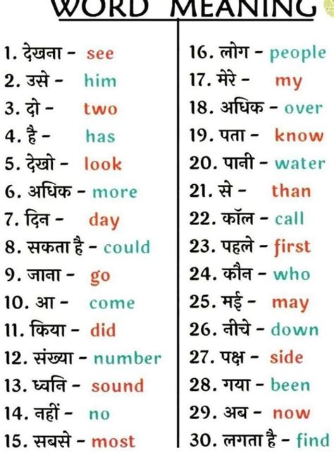 Learn English Words Two Words In The Same Language