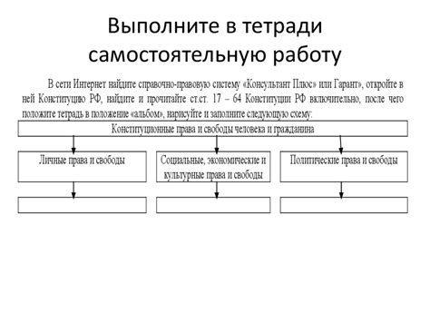 Правовой статус человека в демократическом государстве презентация онлайн