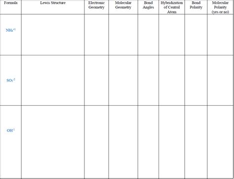 Solved Using The Lewis Structures From The Previous Lab Chegg Com