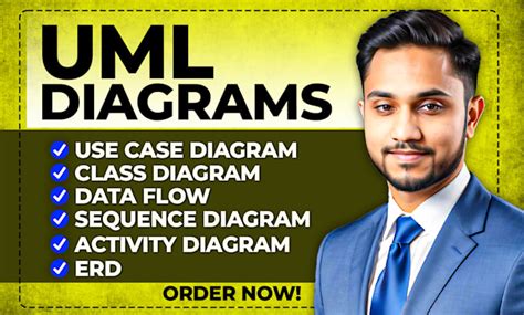 Do Uml Erd Class System Sequence Sequence And Use Case Diagrams By Ranaumerfarooq Fiverr