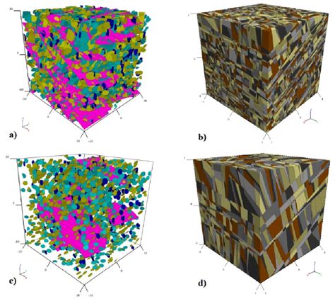 10 A Dense Dfn Model B Fractured Rock Mass Model Generated From The