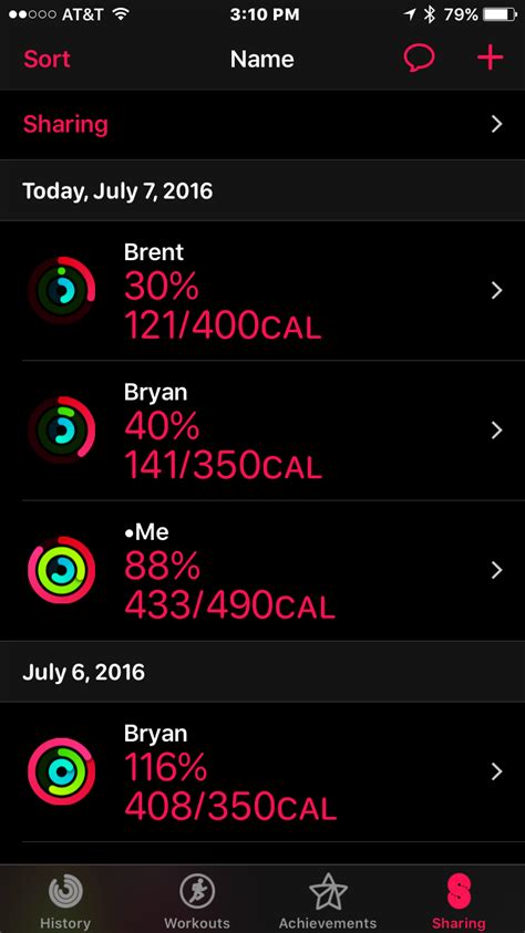 New Activity App Features In WatchOS 3 Watchaware