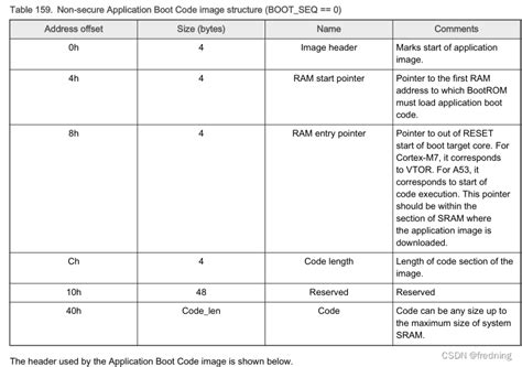 S32G2汽车网关开发二启动流程解析 CSDN博客