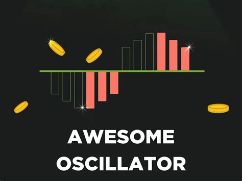 Awesome Oscillator Indicator Apprenez De A à Z Crypto Trading