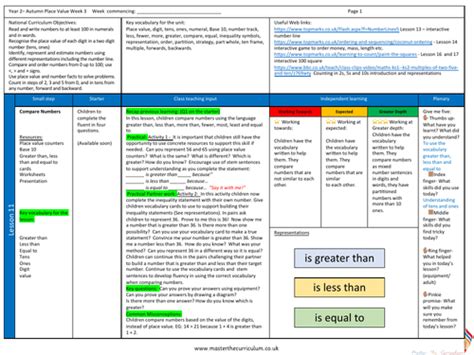 Year 2 Autumn Term Block 1 Week 3 And 4 Place Value Differentiated