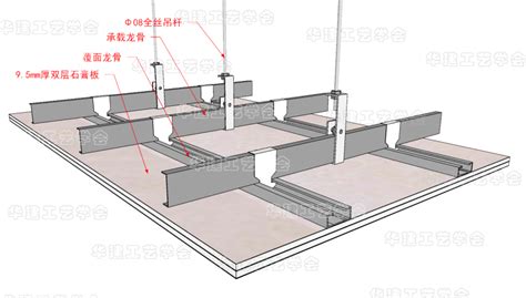 单双层石膏板吊顶施工工艺 知乎