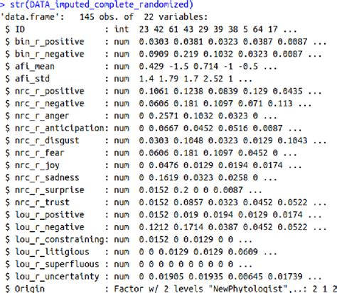 Figure 5 From Sentiment Analysis And Random Forest To Classify Llm Versus Human Source Applied