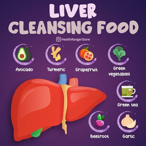 Liver Cleansing Food In 2025 Liver Cleansing Foods Food Health
