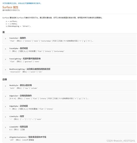 Matlab 绘制颜色图的 几个函数 Colormap Caxis Colorbar Shadingpcolor用法记录 Csdn博客