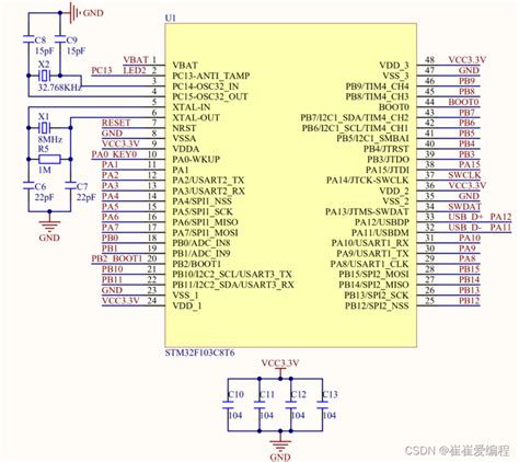 基于stm32的课程设计（毕业设计）——篮球记分器stm32课程设计 Csdn博客