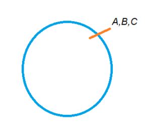 LCM Application Examples Easy Understanding Explanation 33