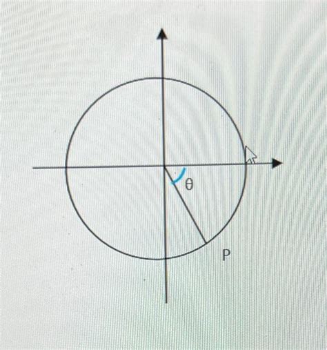 Solved 8 3 Pts Open The Following Graph Graph 8 Docx ↓