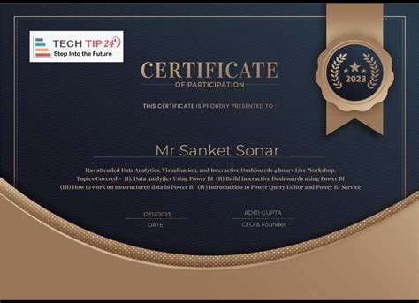 Sanket Sonar On Linkedin Powerbi Experience Work Learning Techtip24