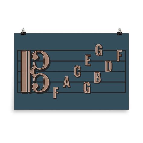 Alto Clef Note Names Poster Music Education Poster Blue Etsy