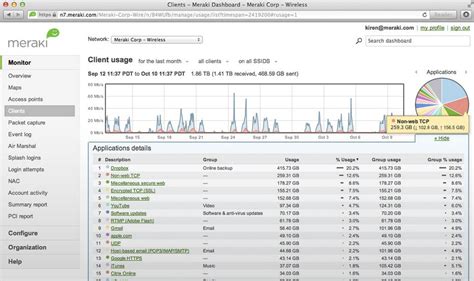 Meraki Cloud Managed Network System Cisco Meraki Solutions