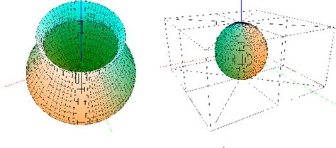 Figure 2 From Modeling With Rational Bézier Solids Semantic Scholar