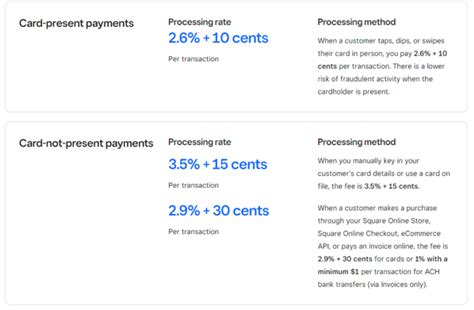 Integrated Payment Partners Duplicate Transaction