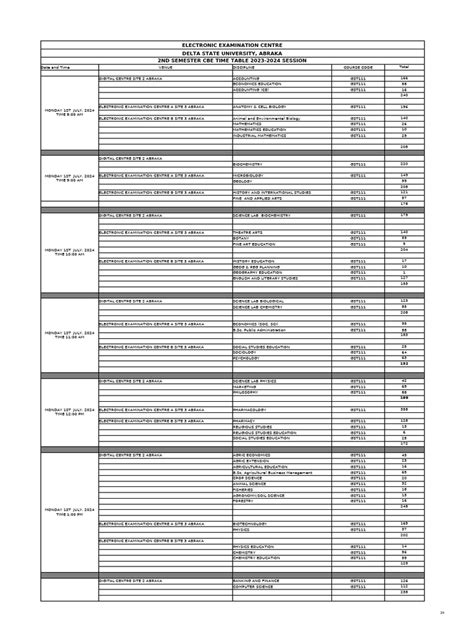 final second semester 2023 2024 cbe timetable pdf