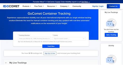 Top 6 Most Powerful Container Tracking Software Ennicode