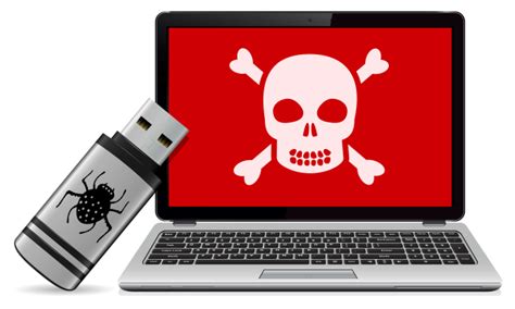 USB Flash Drive Malware How It Works How To Protect Against It Hashed Out By The SSL Store